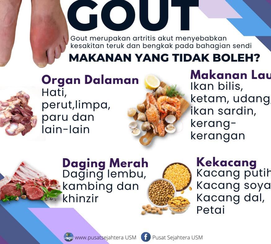 UTAMA - Pusat Sejahtera